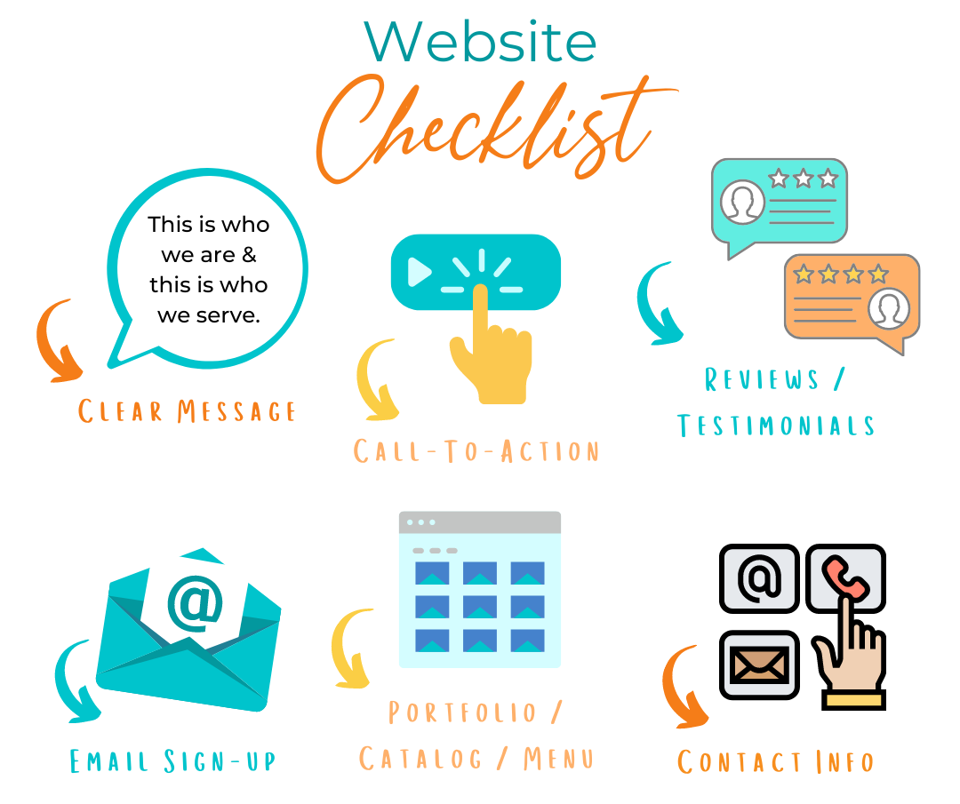 Website Checklist - Seaport Webworks